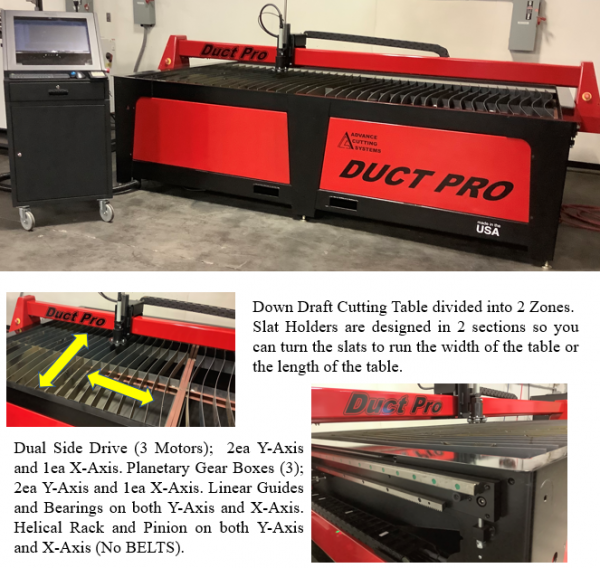 Duct Pro 510 - Advance Cutting Systems