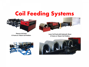 Products – Advance Cutting Systems!