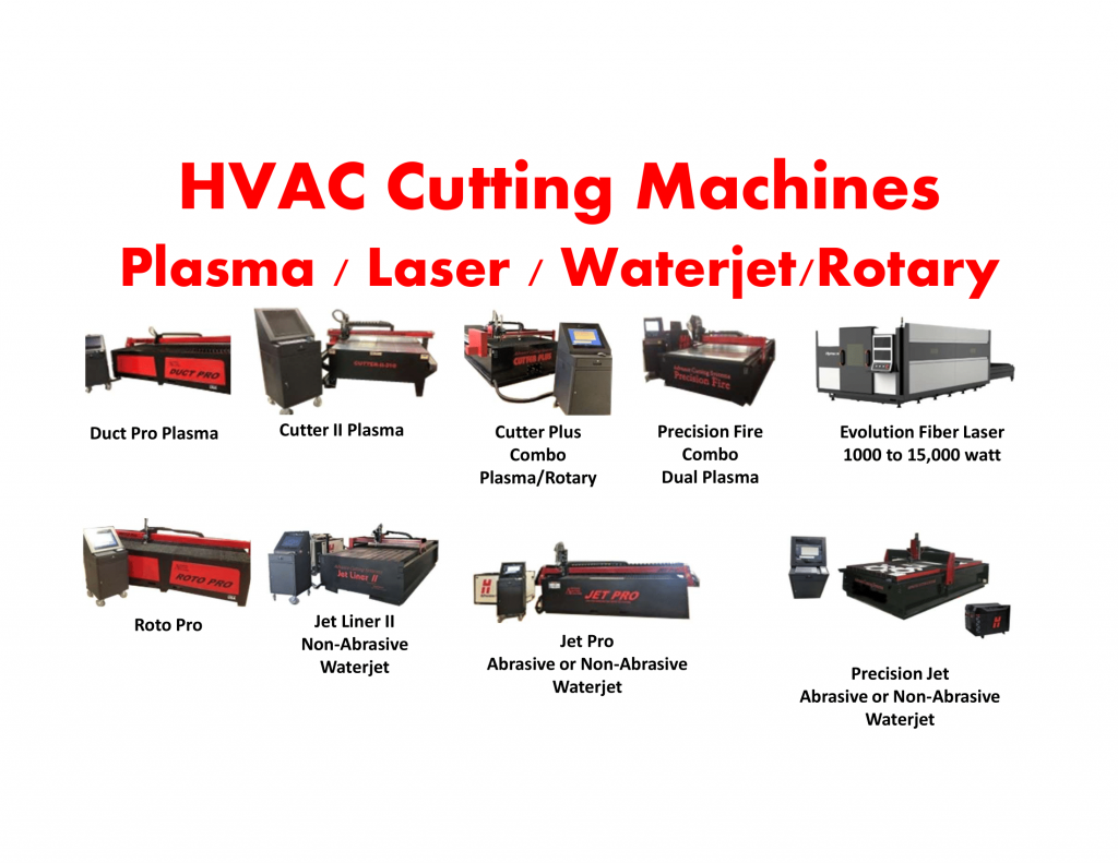 HVAC Cutting Machines - Advance Cutting Systems